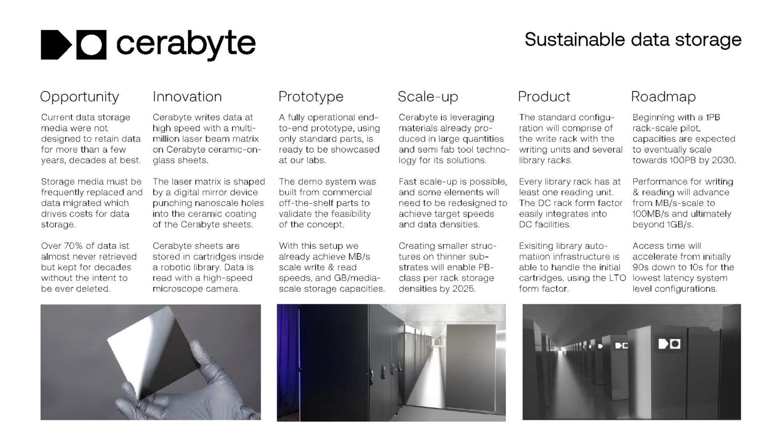 Press Kit – cerabyte